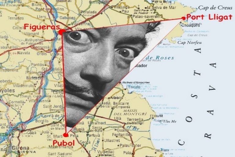 Where to See Dalí Art in Barcelona: Dalí Museum and More